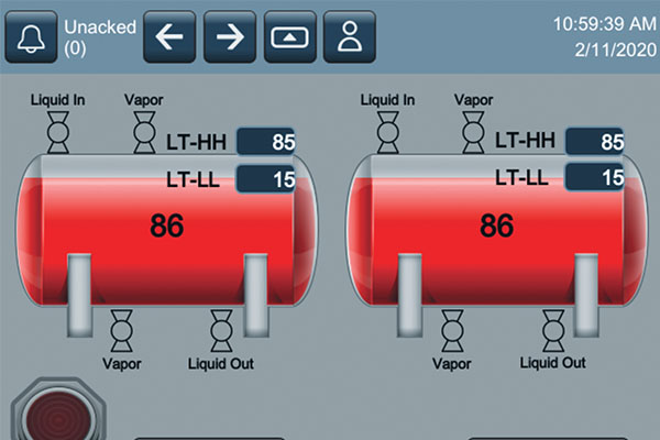 Control system allows terminals to customize functions - LP Gas