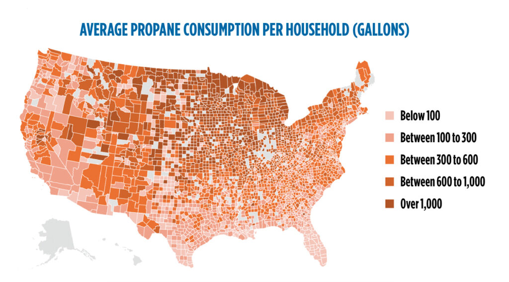Propane consumption by end use in residential buildings in the US - LP Gas