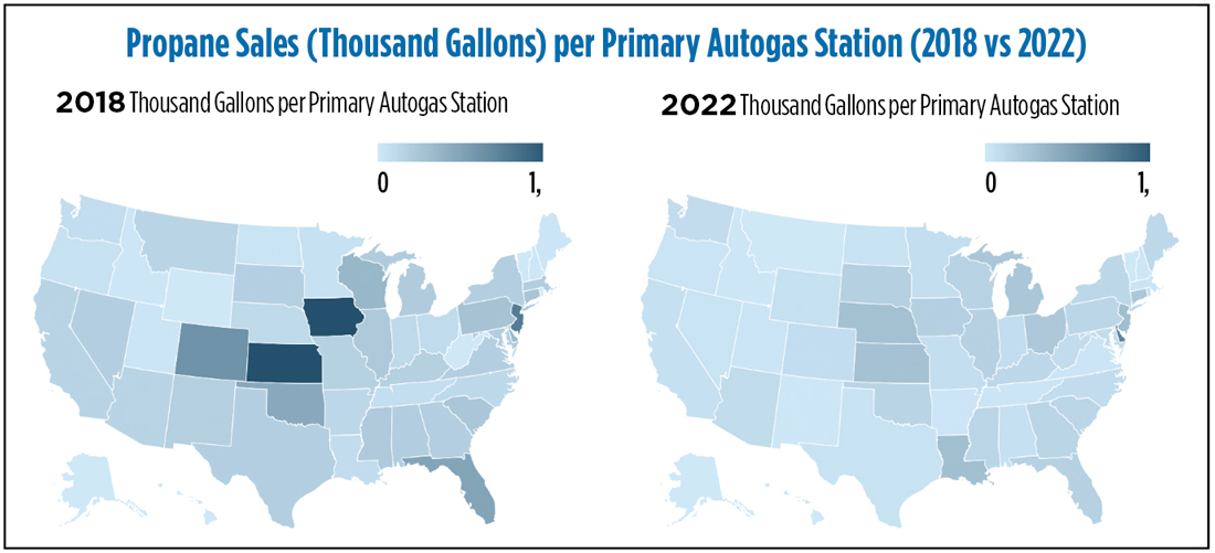 Evolution of US autogas consumption and refueling infrastructure - LP Gas