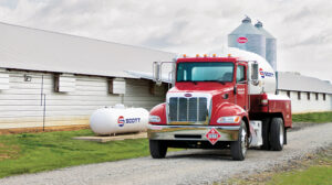 Scott Petroleum Corp. grows propane irrigation leasing program - LP Gas
