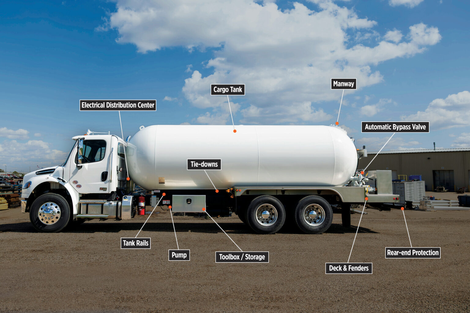Breaking down the anatomy of a bobtail - LP Gas